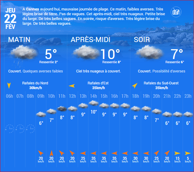 DUSTERTEAM • Afficher le sujet - Quel temps fait-il par chez vous ? [4]