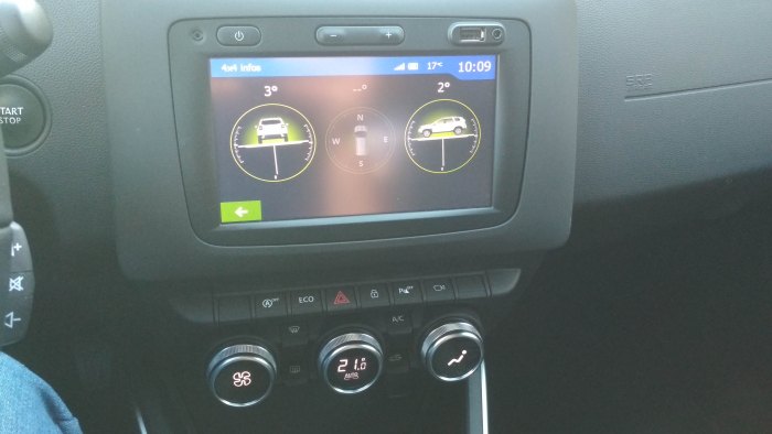 DUSTERTEAM • Afficher le sujet - Duster 2 1.2TCE Prestige Noir Nacré